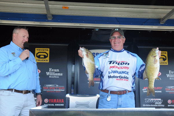 Eastern Divisional Day One weigh-in - Bassmaster