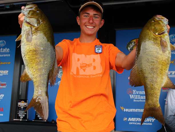 Open: Day 3 weigh-in - Bassmaster