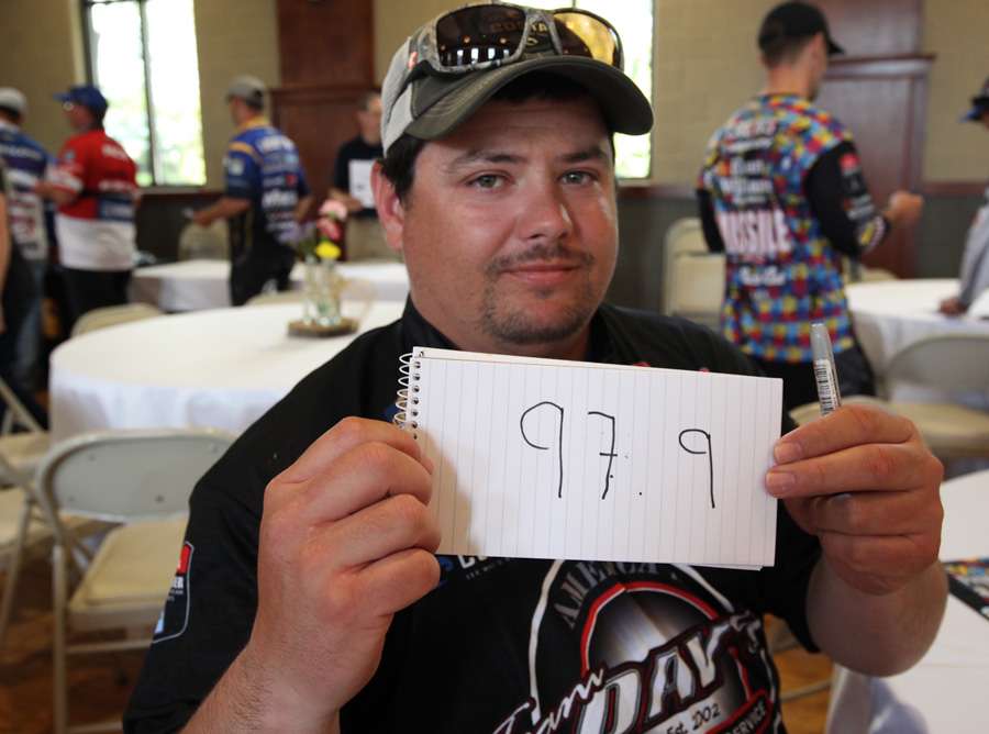 Guntersville winning weight - Bassmaster