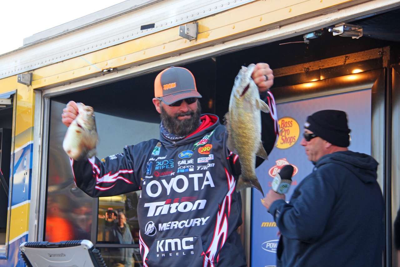 Opening day surprises - Bassmaster