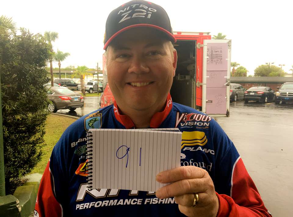 Winning weight predictions - Bassmaster