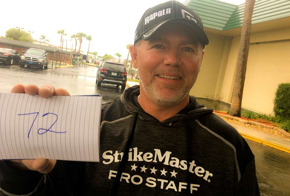 Winning weight predictions - Bassmaster