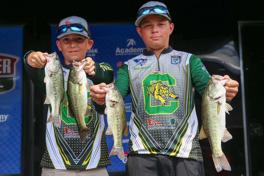 Junior Championship: Day 1 weigh-in - Bassmaster