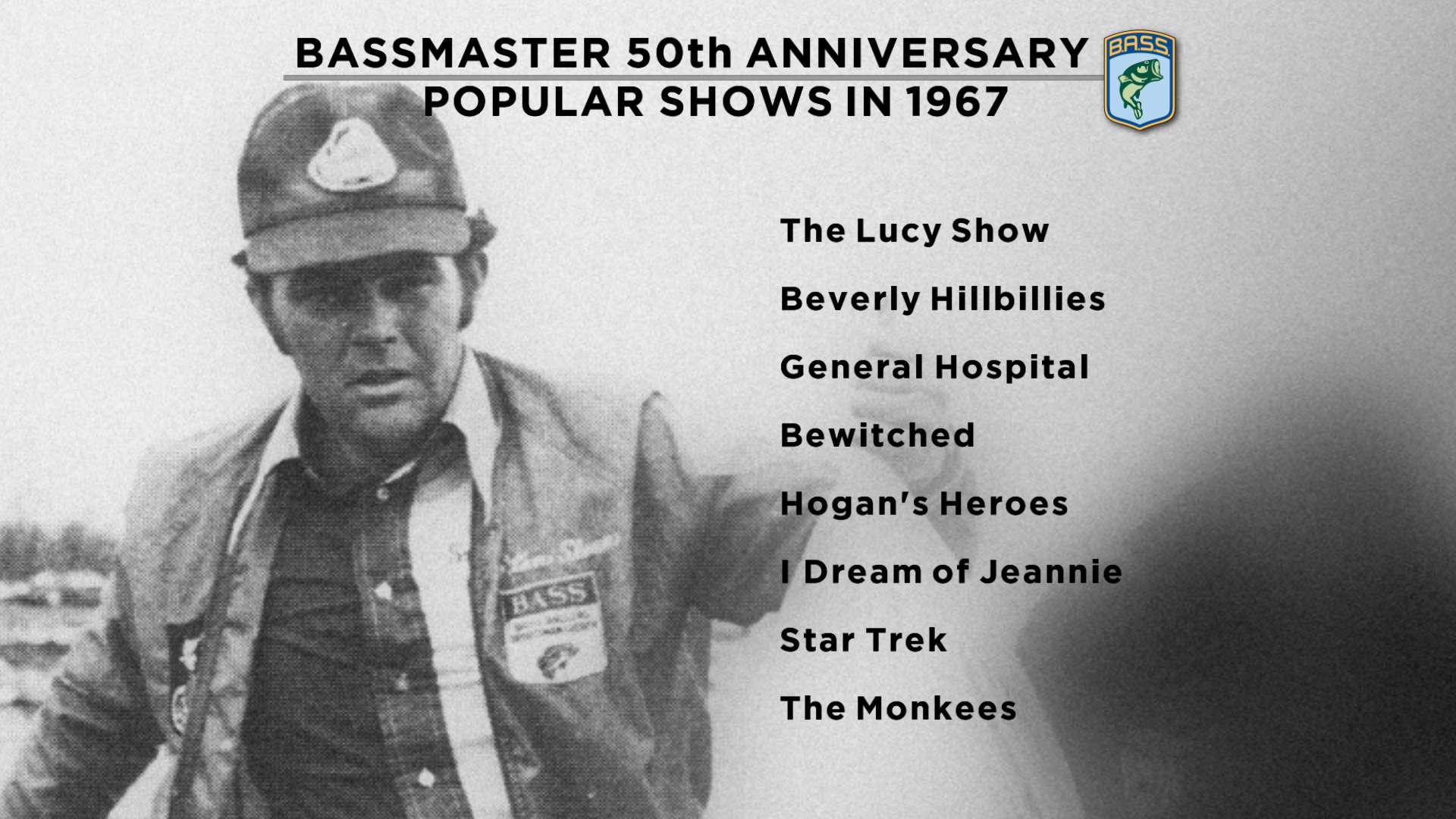 Flashback: Ray Scott's first tournament - Bassmaster