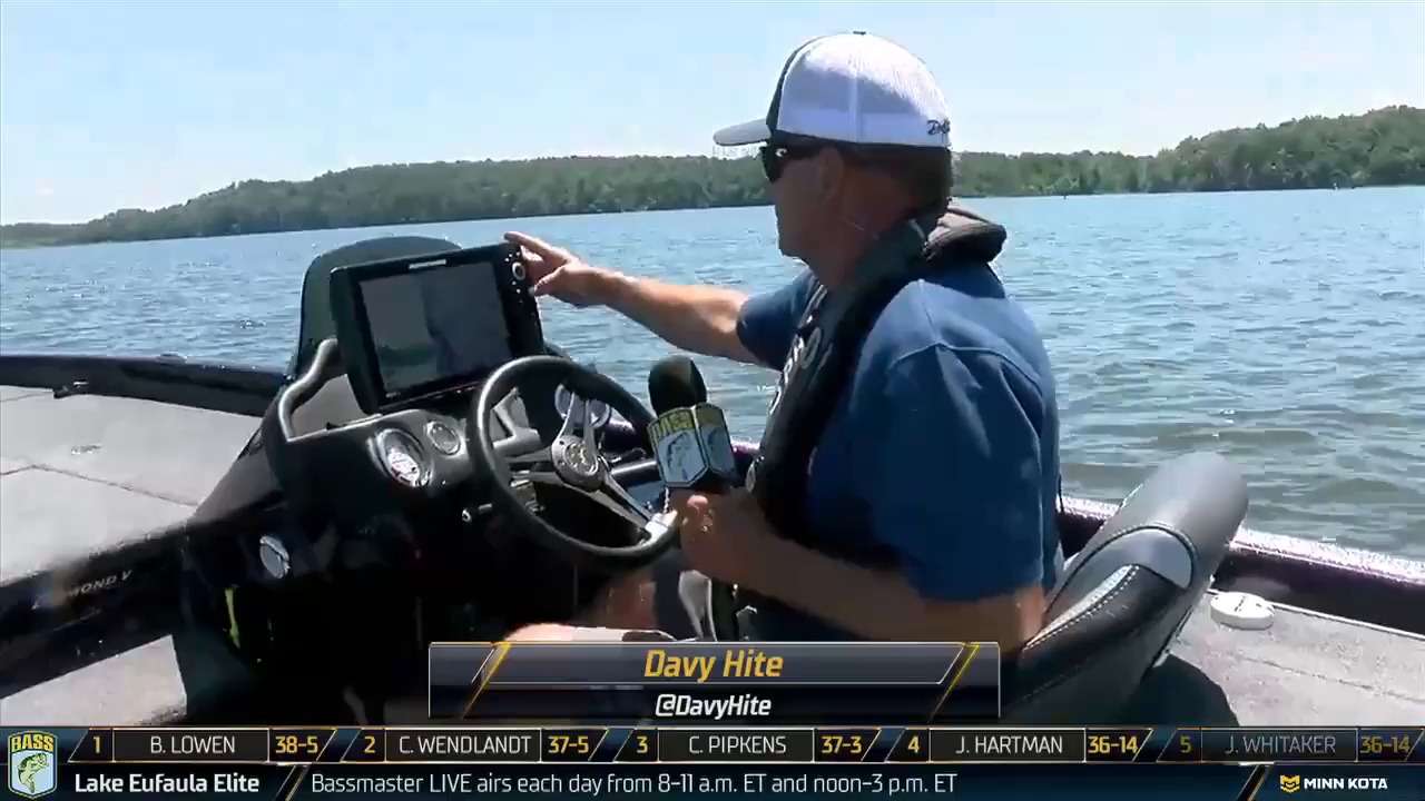LIVE: Davy Hite on his electronics - Bassmaster