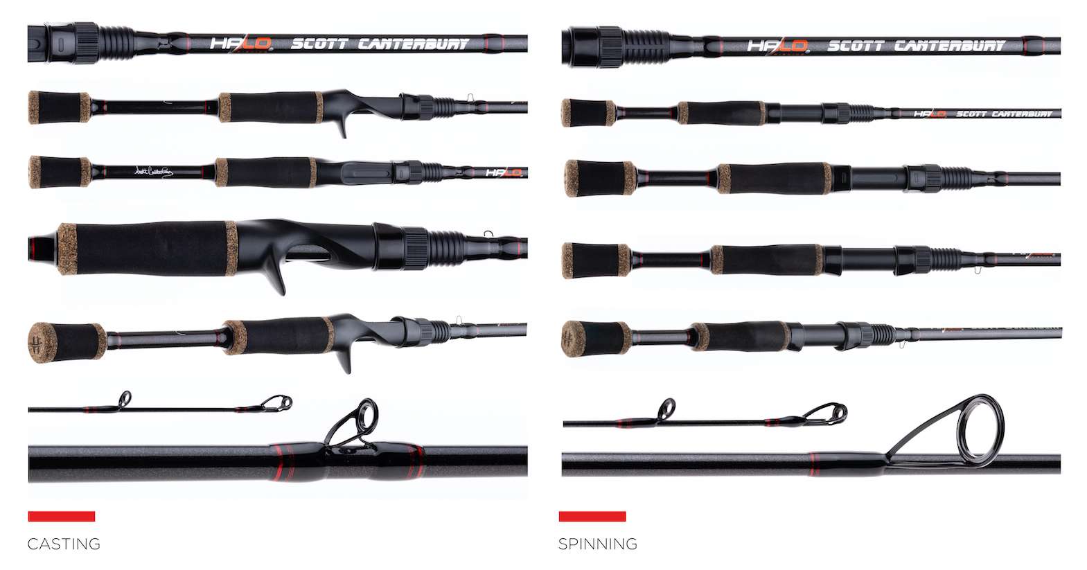 Canterbury has new signature series of rods - Bassmaster