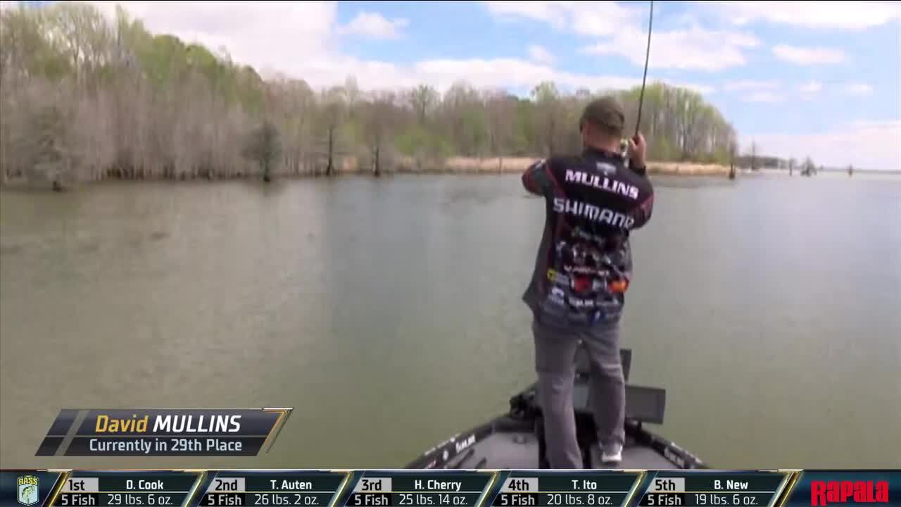 Mullins culls up to Top 20 - Bassmaster