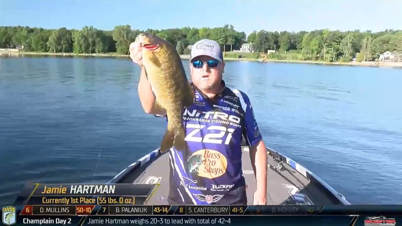 LIVE: Hartman hammering them early - Bassmaster