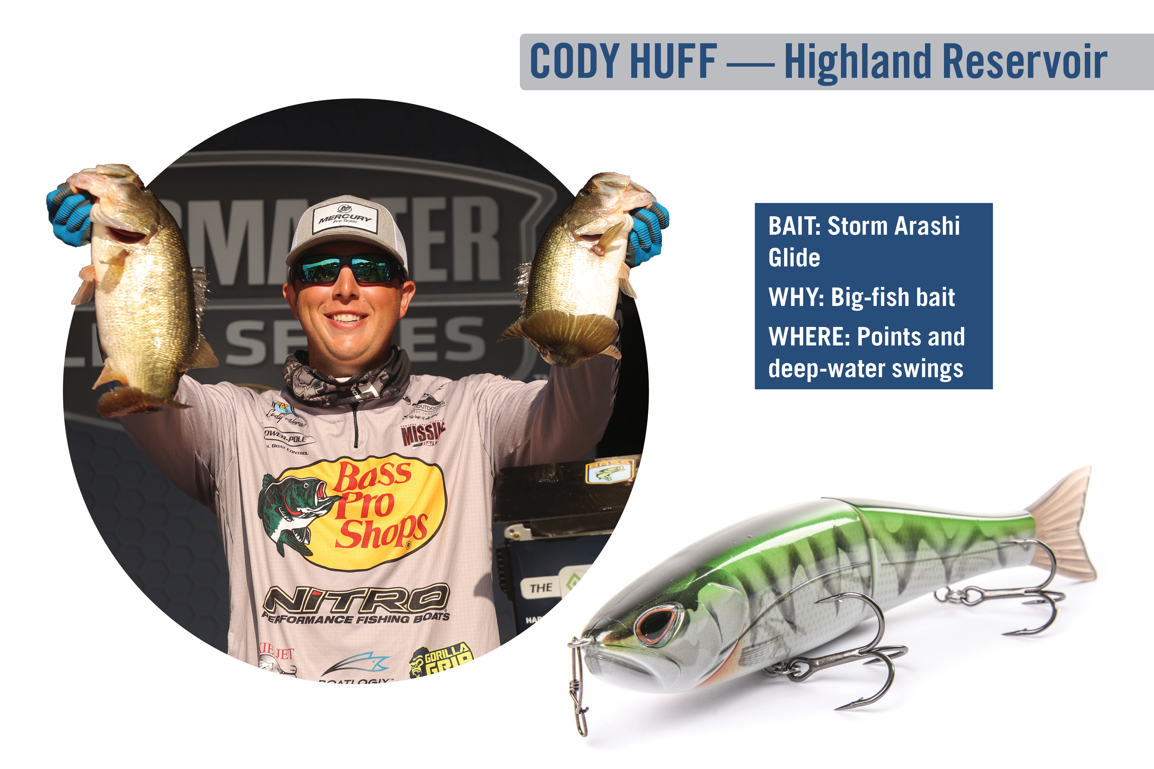 Land of Giants: Targeting fall fatties - Bassmaster