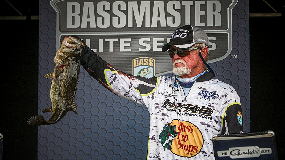 Meet the 2024 Elites - Bassmaster