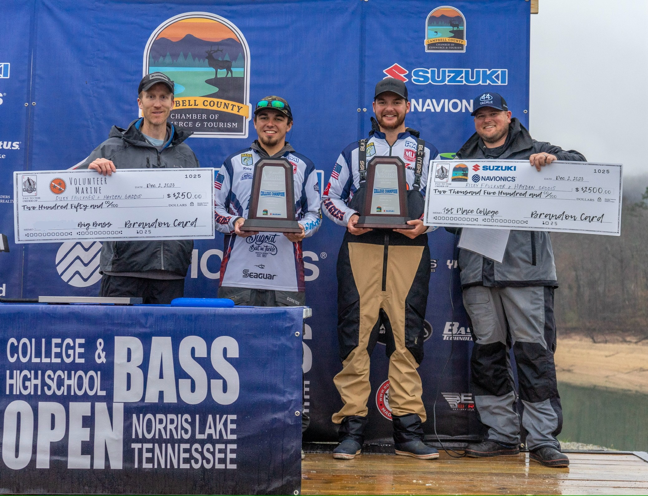 2023 Brandon Card College and High School Bass Open - Bassmaster