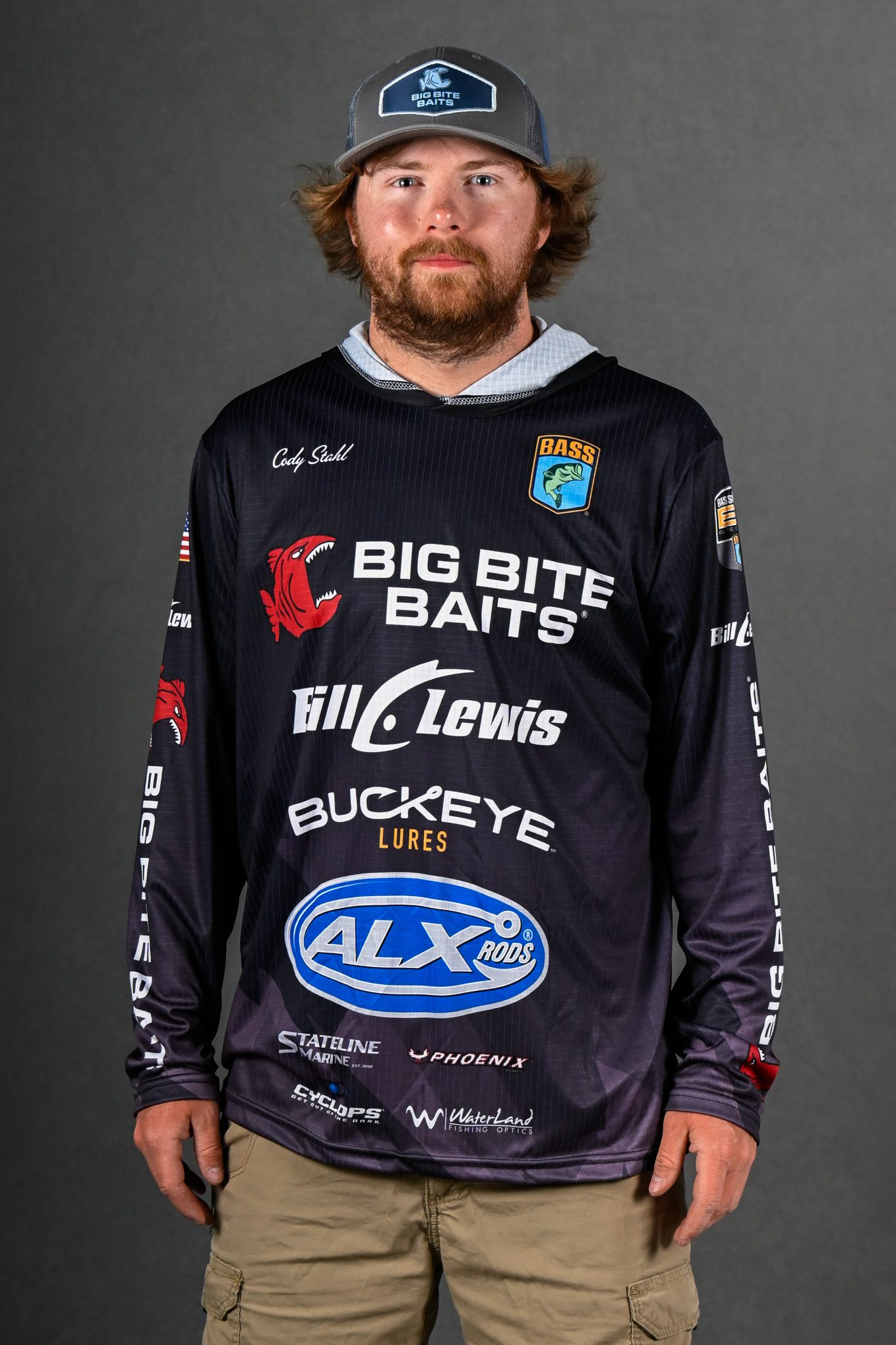 Meet the 2024 Opens Elite Qualifiers - Bassmaster