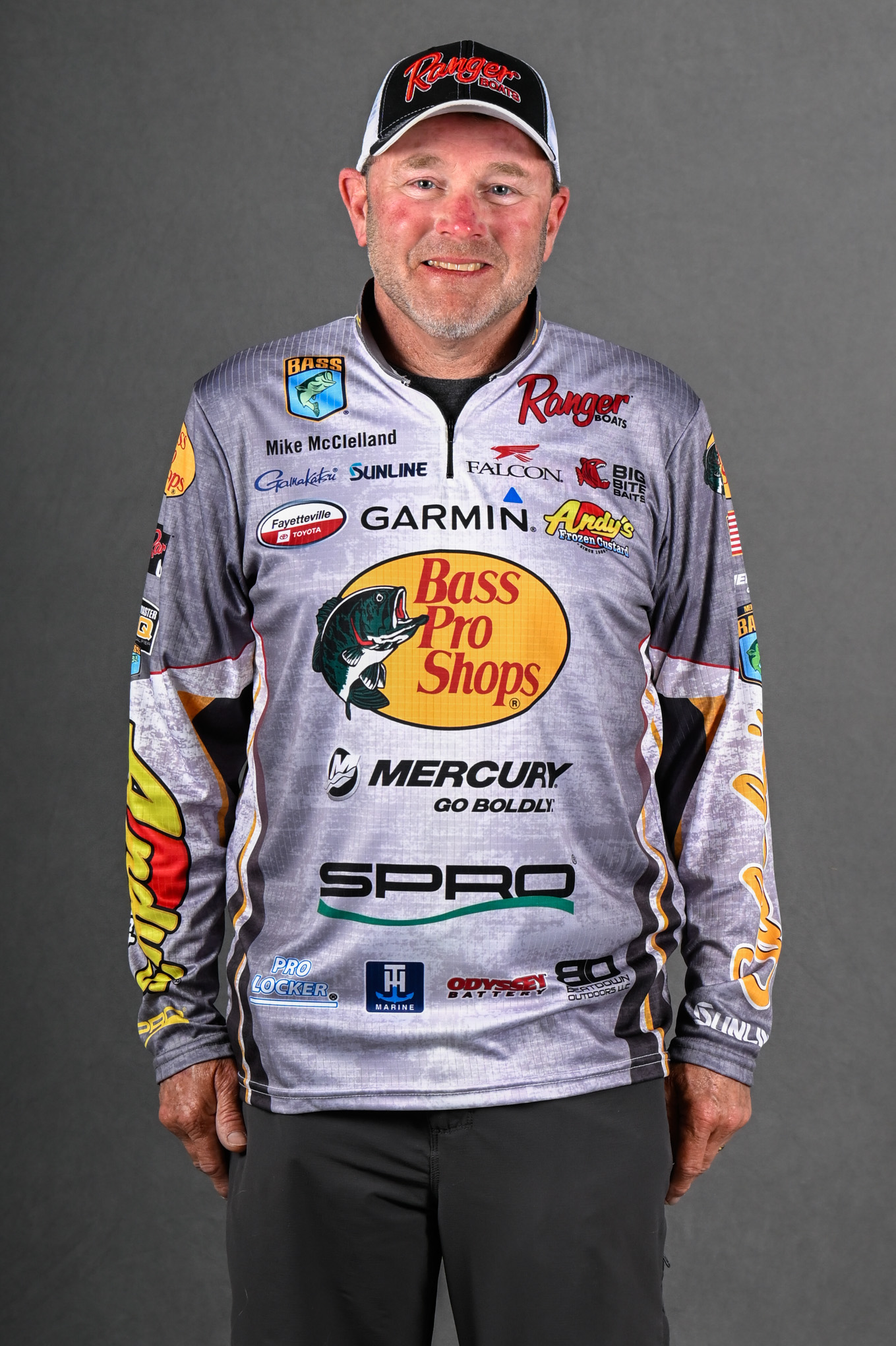 Mike McClelland - Bassmaster
