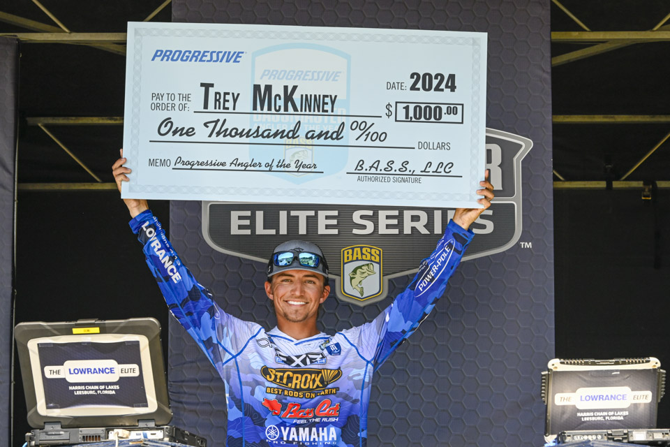 A look at St. Johns River - Bassmaster