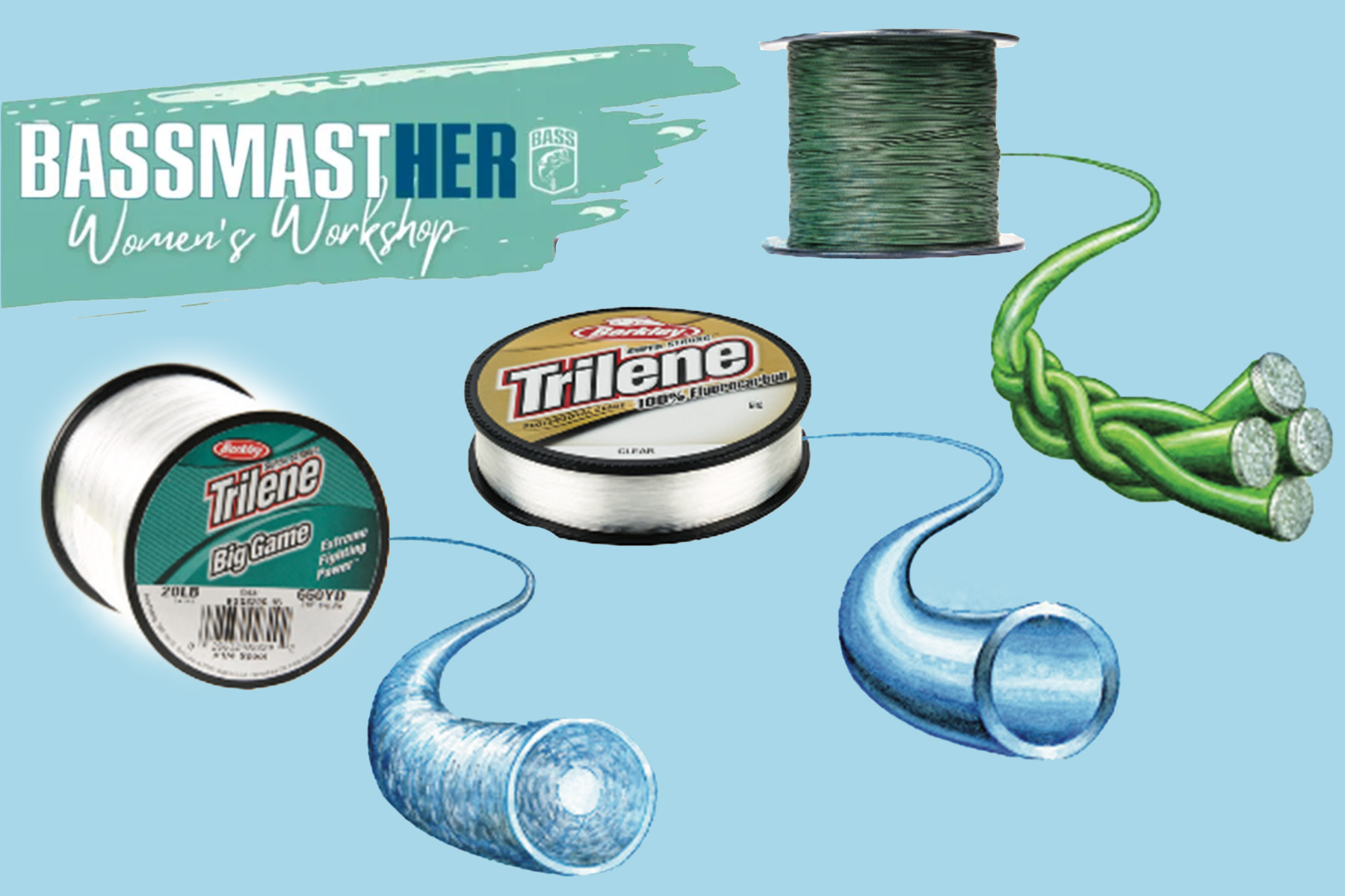 Lesson 8: Understanding the different types of fishing line - Bassmaster