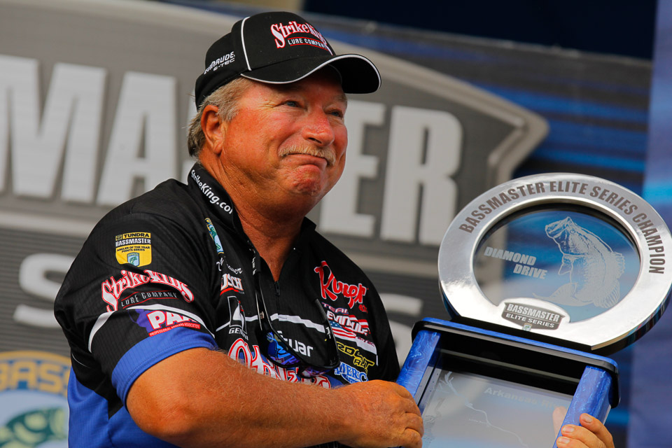 The Cast: Denny Brauer through the years - Bassmaster