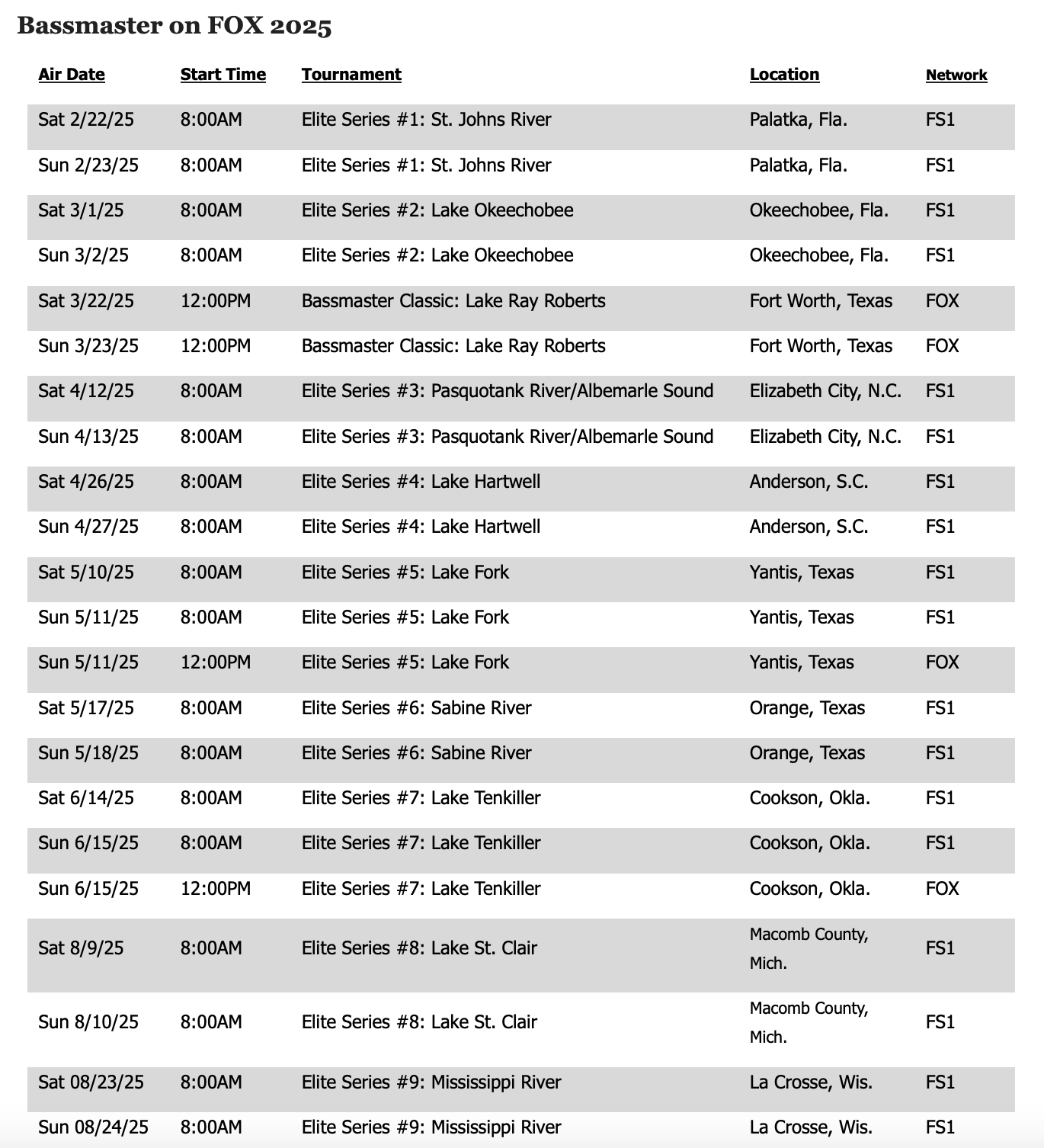 B.A.S.S., FOX announce expanded 2025 television schedule - Bassmaster