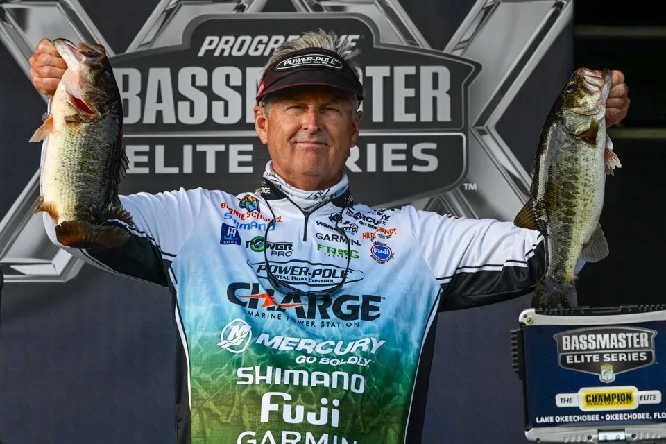 The Bassmaster Elite Series: 20 years and counting - Bassmaster