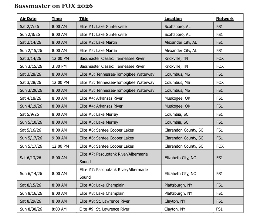 B.A.S.S. announces 2026 Elite Series television broadcast schedule on ...